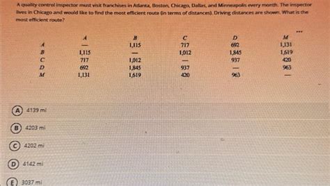 Solved Is This Network In C An Euler Circuit Can This Chegg Com