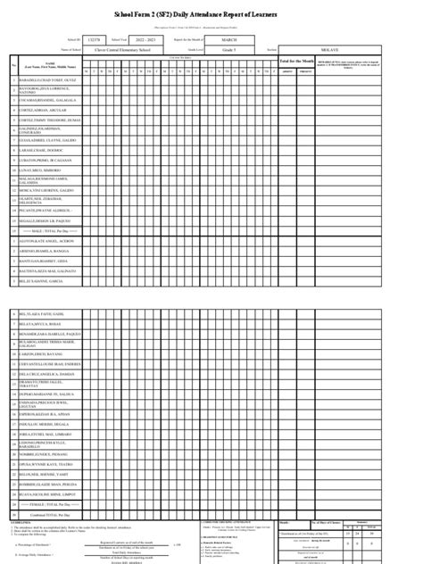 School Form 2 Sf2 Daily Attendance Report Of Learners Pdf