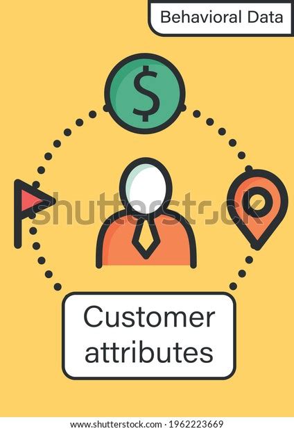 Customer Attributes Images Stock Photos Vectors Shutterstock