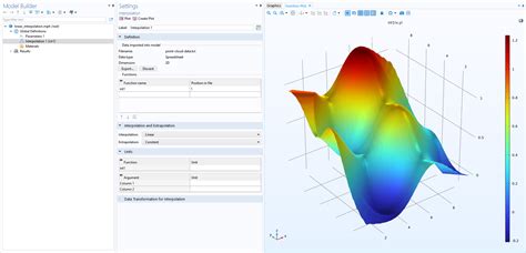 Creating A Deep Neural Network Surrogate Model From Imported Data