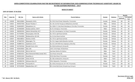 Results Ict Assistant Eastern Province Exam Date April 07 Teacher