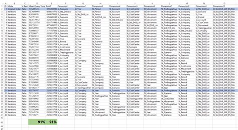 Configparser Error · Issue 26 · Cubewise Codeoptimus Py · Github
