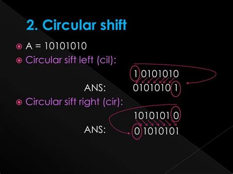 Shift Micro Operations And 4 Bit Combinational Circuit Shifter Ppt