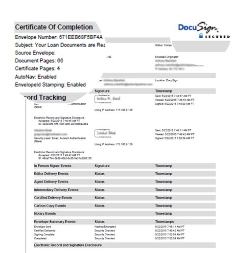 Docusign Integration Bytetalent