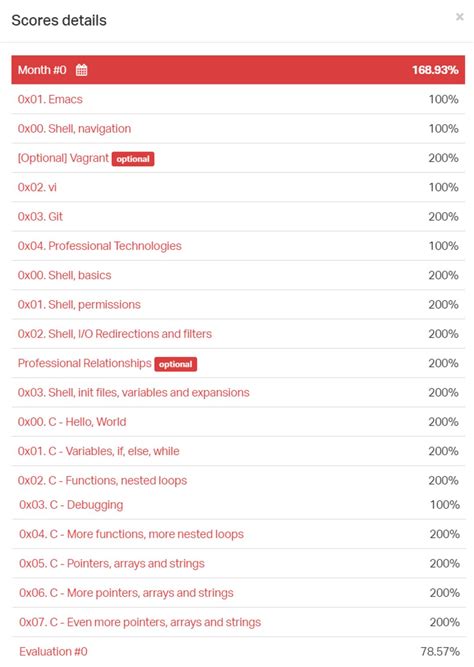 Jordan Crossley On Linkedin Softwareengineer Bursary Reporting
