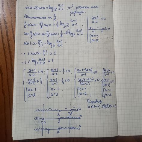 Знайдіть всі значення параметра а при яких рівняння Sin X √3 Cos X Log√3 A 1 A 2 має розв