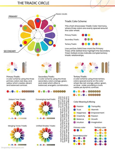 Analogous Color Wheel Chart Pdf Wordlayouts