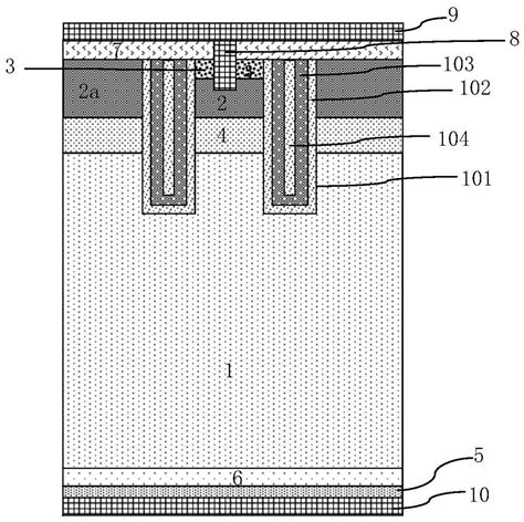 Igbt器件的制作方法