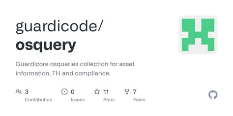 Osquerydocsreadmemd At Master · Guardicodeosquery · Github