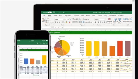 GitHub Kmohamedalie Excel Data Visualization Visualizing And