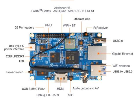 Meet The All New Orange Pi 3 LTS Electronics Lab