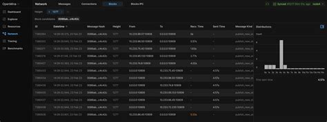 Github Openminamina Network Debugger
