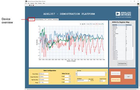EVAL ADXL X SDP User Guide Analog Devices Wiki