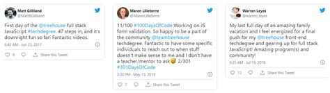 Treehouse Review Should You Join It To Learn Coding Or Not