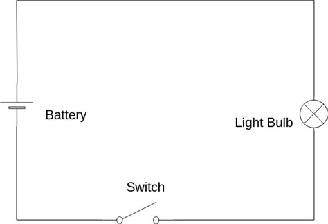 Electric Current Diagram