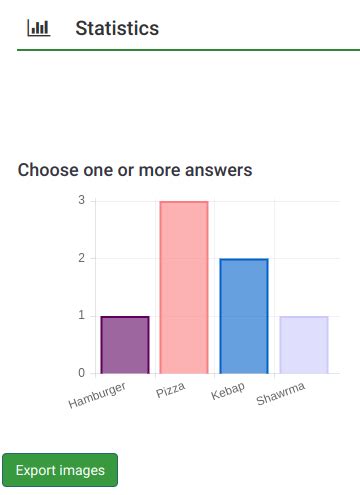 Statistics Limesurvey Manual
