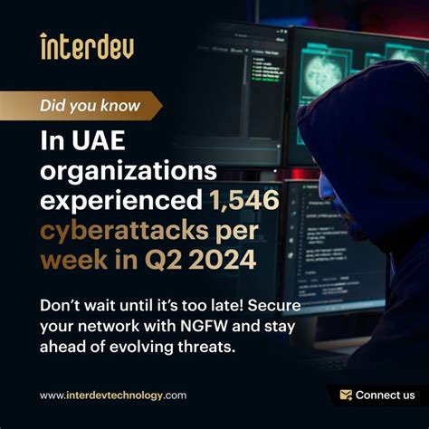 Interdev Technology On Linkedin Ngfw Networksecurity Cyberdefense Interdevtechnology Uae…