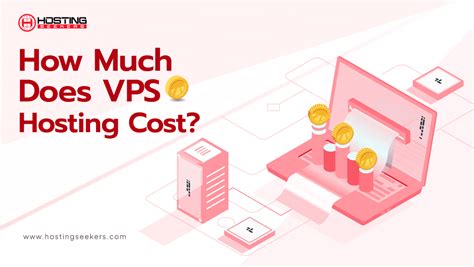 How Much Does VPS Cost
