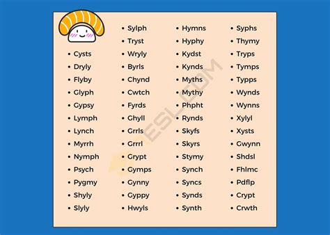 144 Examples Of Words Without Vowels In English • 7esl 50 Off