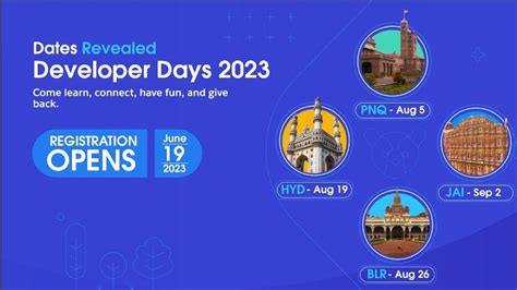 Salesforce Hacks On Linkedin Salesforcedevdays Salesforce Salesforcedevelopers