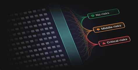 Customizable Know Your Transaction Platform