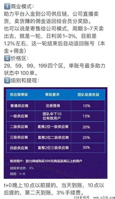 首码项目 首码网