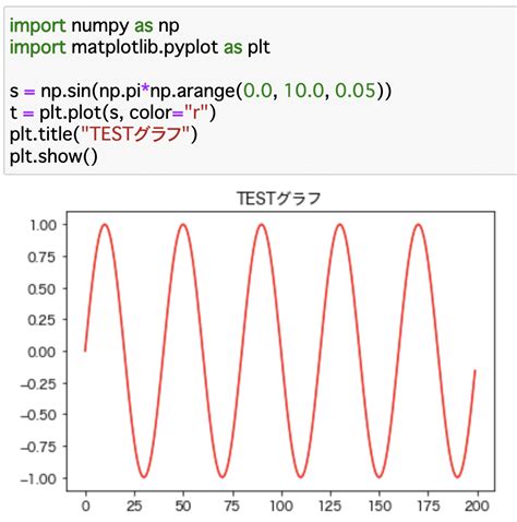 【python】matplotlibで日本語を使おう