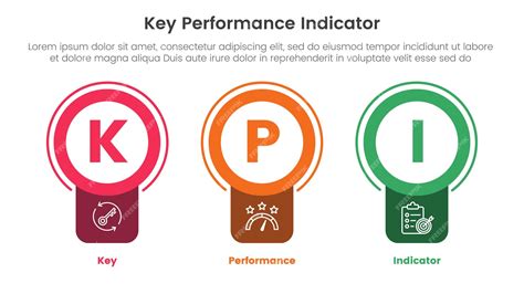 Premium Vector Kpi Key Performance Indicator Infographic 3 Point Stage Template With Badge