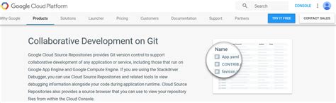 6 Top Github Alternatives For Software Development Better Tech Tips