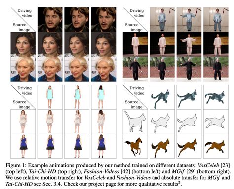 Nlp Feature Extraction From Liwc In Python By Shivika K Bisen