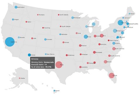 How To Create A Bubble Map With Javascript To Visualize Election