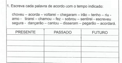Verbos Presente Passado E Futuro Cantinho Das Ativida