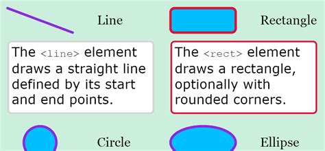 Ch12 Extending Your Toolbox — Supplementary Material Svg Text Layout