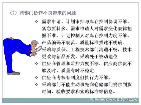 《采购及供应链管理》ppt课件 干货学习 知乎