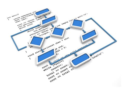 How To Create A Microsoft Word Flowchart