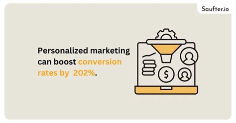 Defining Behavioral Marketing Segmentation With 7 Examples Saufter Ai