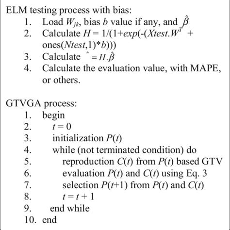 flow of exga algorithm framework integrated elm with geometric time