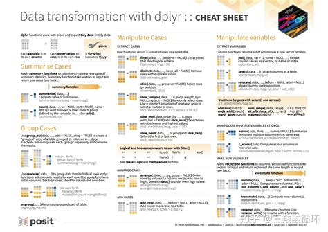 如何零基础自学r语言？ 知乎