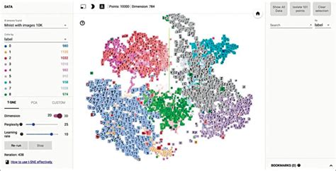 Machine Learning With TensorFlow Software Review