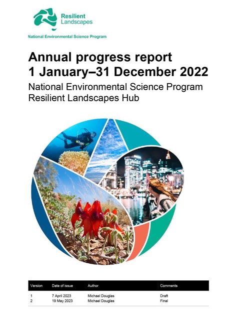 Developing An Indigenous Environmental Monitoring Platform Nesp Resilient Landscapes Hub