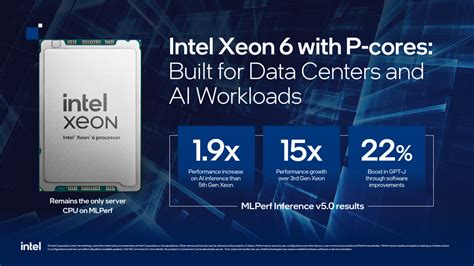 Intel Xeon Remains Only Server Cpu On Mlperf Intel Newsroom