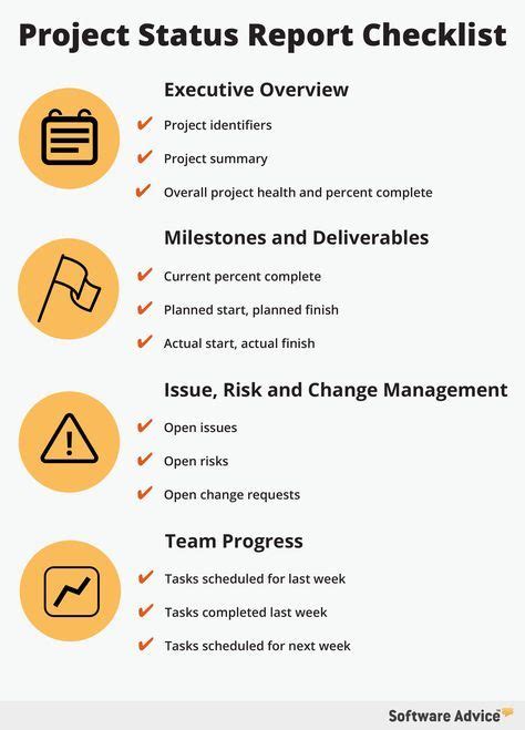 Project Status Report Artofit