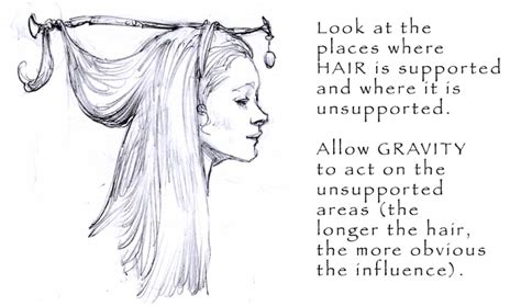 The Art Of Iain Mccaig How To Draw Hair