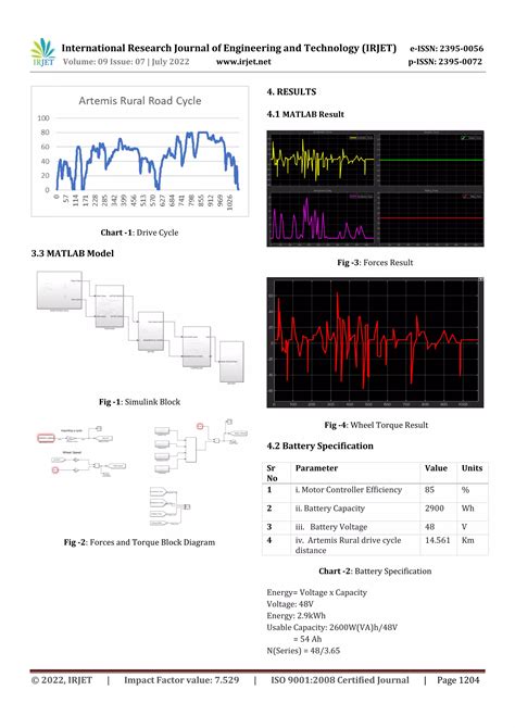 Evaluate Traction Forces And Torque For Electric Vehicle Using Matlab Simulink Program Pdf