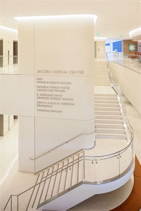 Uc San Diego Jacobs Medical Center Fellert