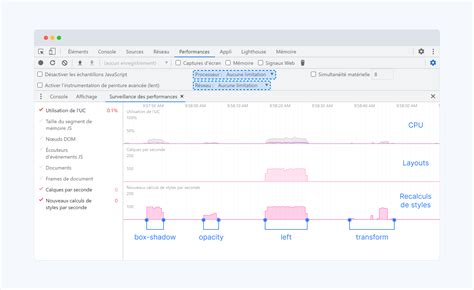Swebdev Optimiser Ses Animations Css