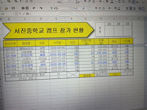 Itq 한셀 기출문제 풀어봤는데 지식in