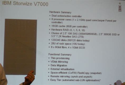 IBM XIV Musings Of Rodos