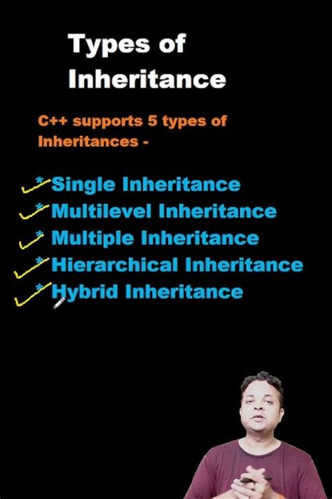 Types Of Inheritance Inheritance Oops Tutorials For Beginners C