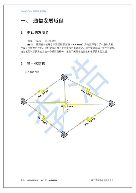 freeswitch简要使用教程